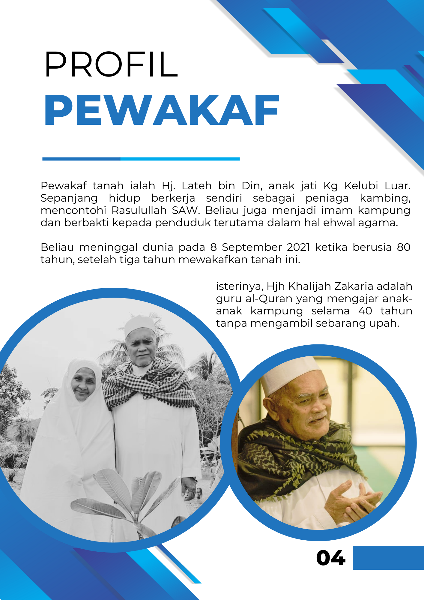 Profil – Surau Haji Lateh